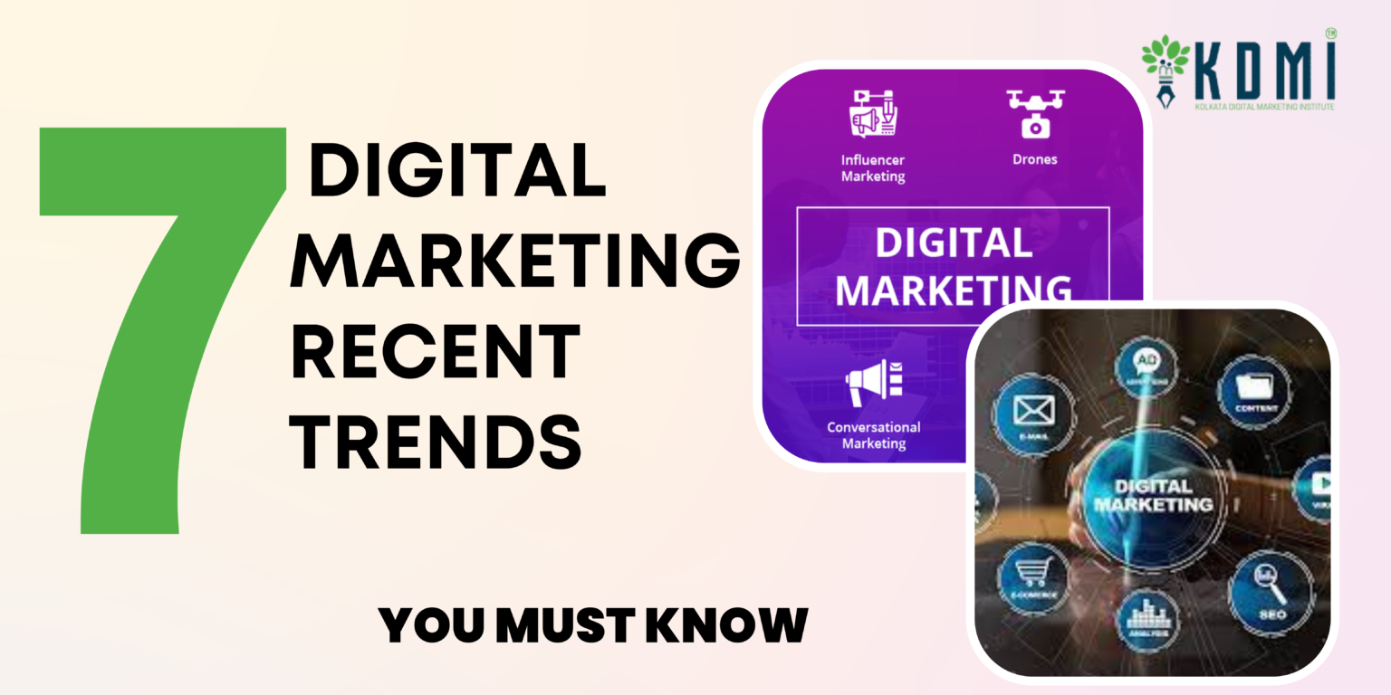 Current Trends in Digital Marketing that you can't Miss